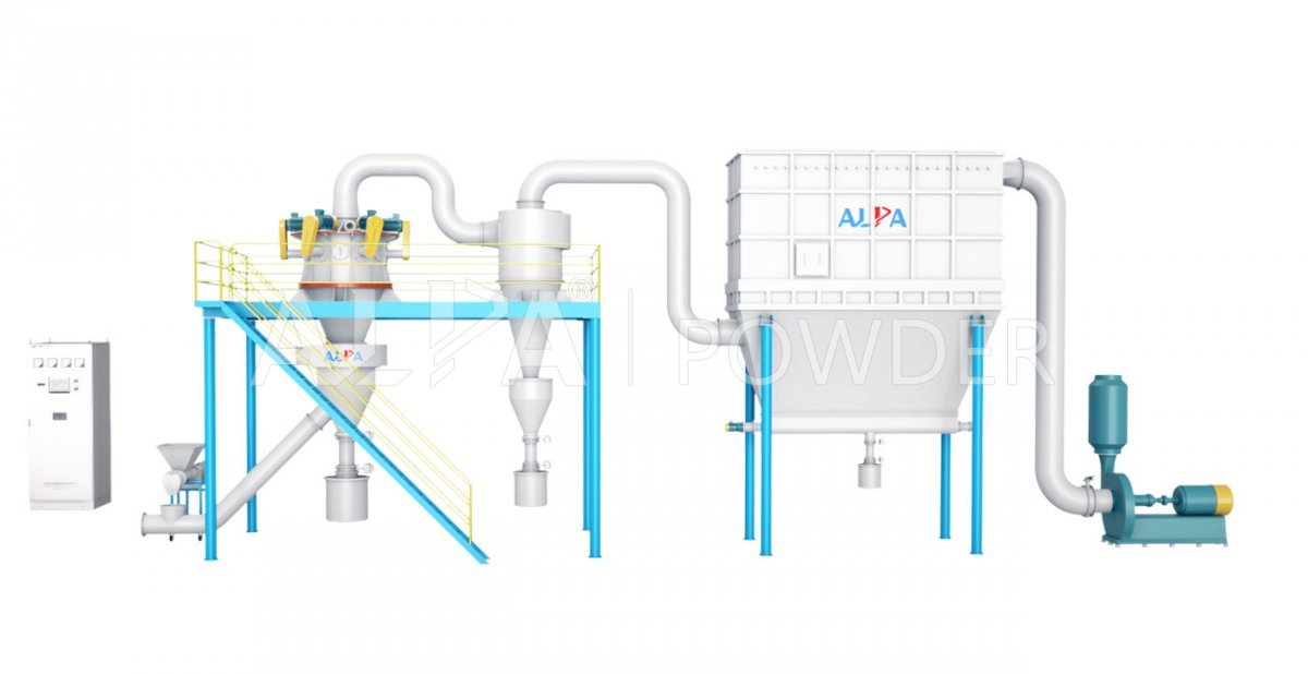 FW/HTS Horizontal Air Classifier - ALPA Powder Technology
