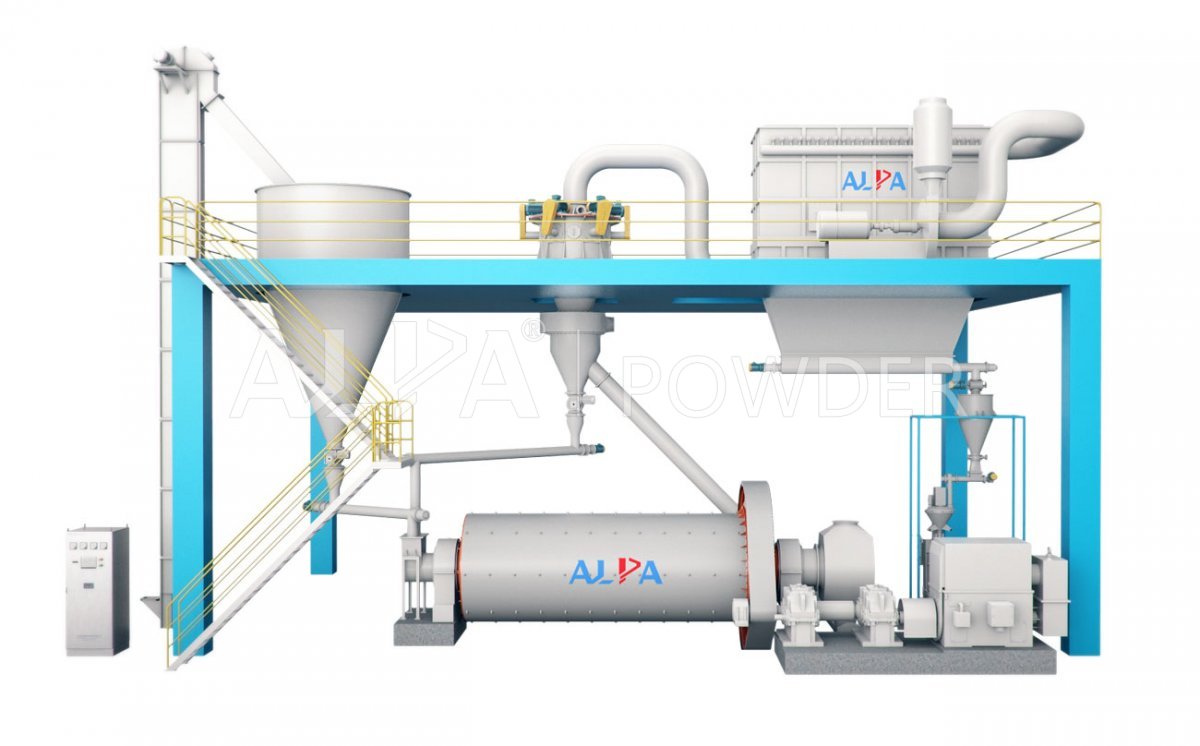 Classifying and Ball Mill Production Line - ALPA Powder Technology