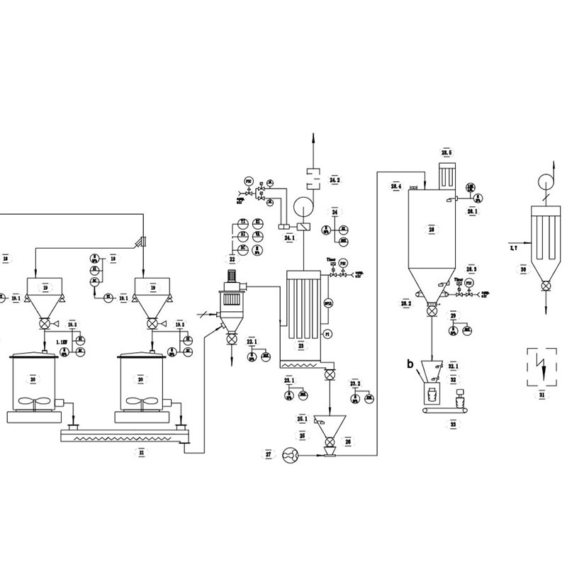 Products – ALPA Powder Technology